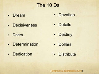 MEIEA 2013 - Entrepreneurship and Character Traits | PPTX