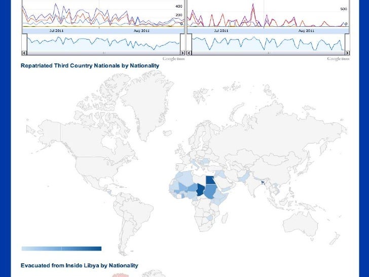 Red Cross: Changing the World, One Map at a Time