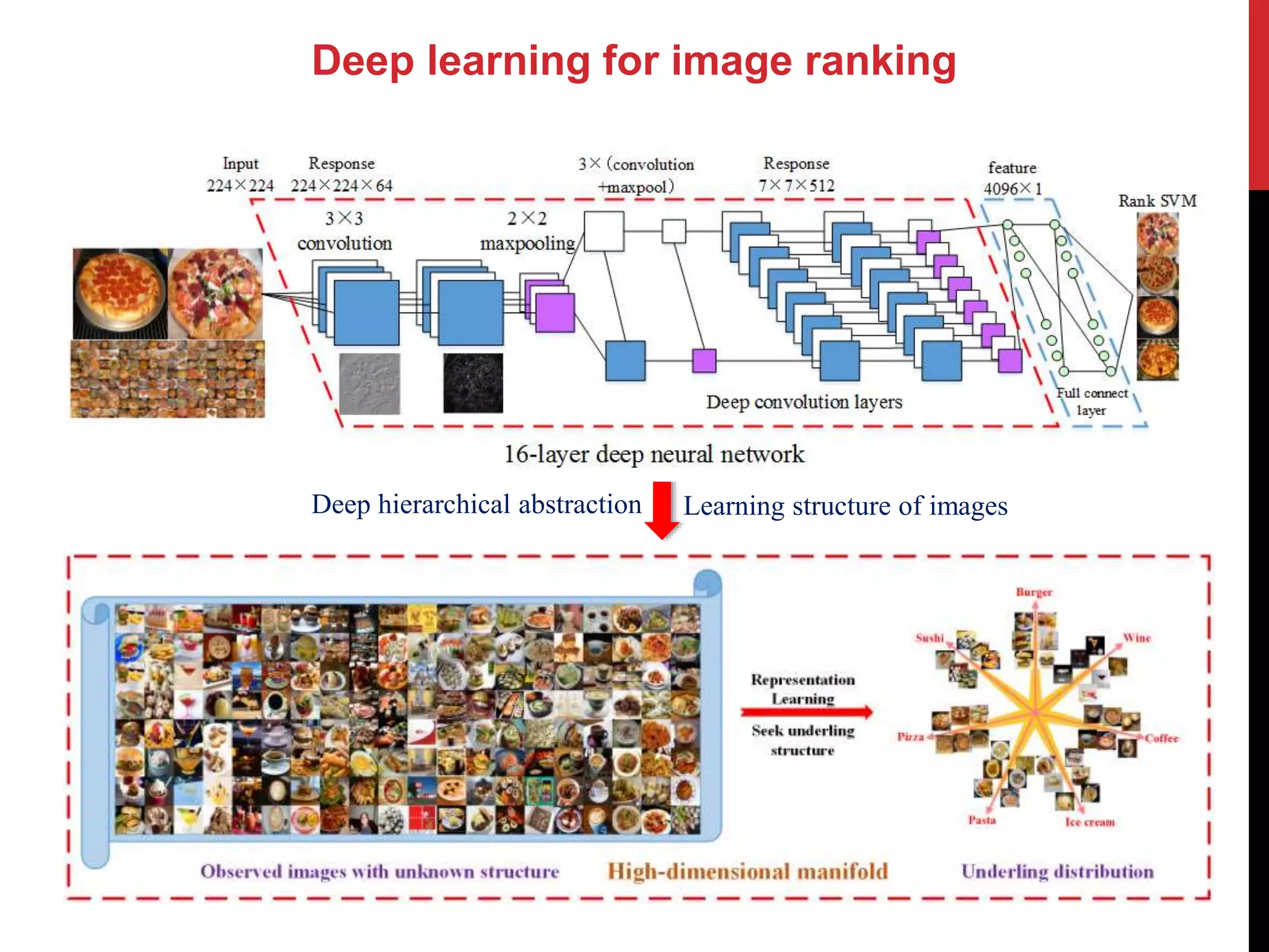 Mei gao practicedemo_6 | PPTX
