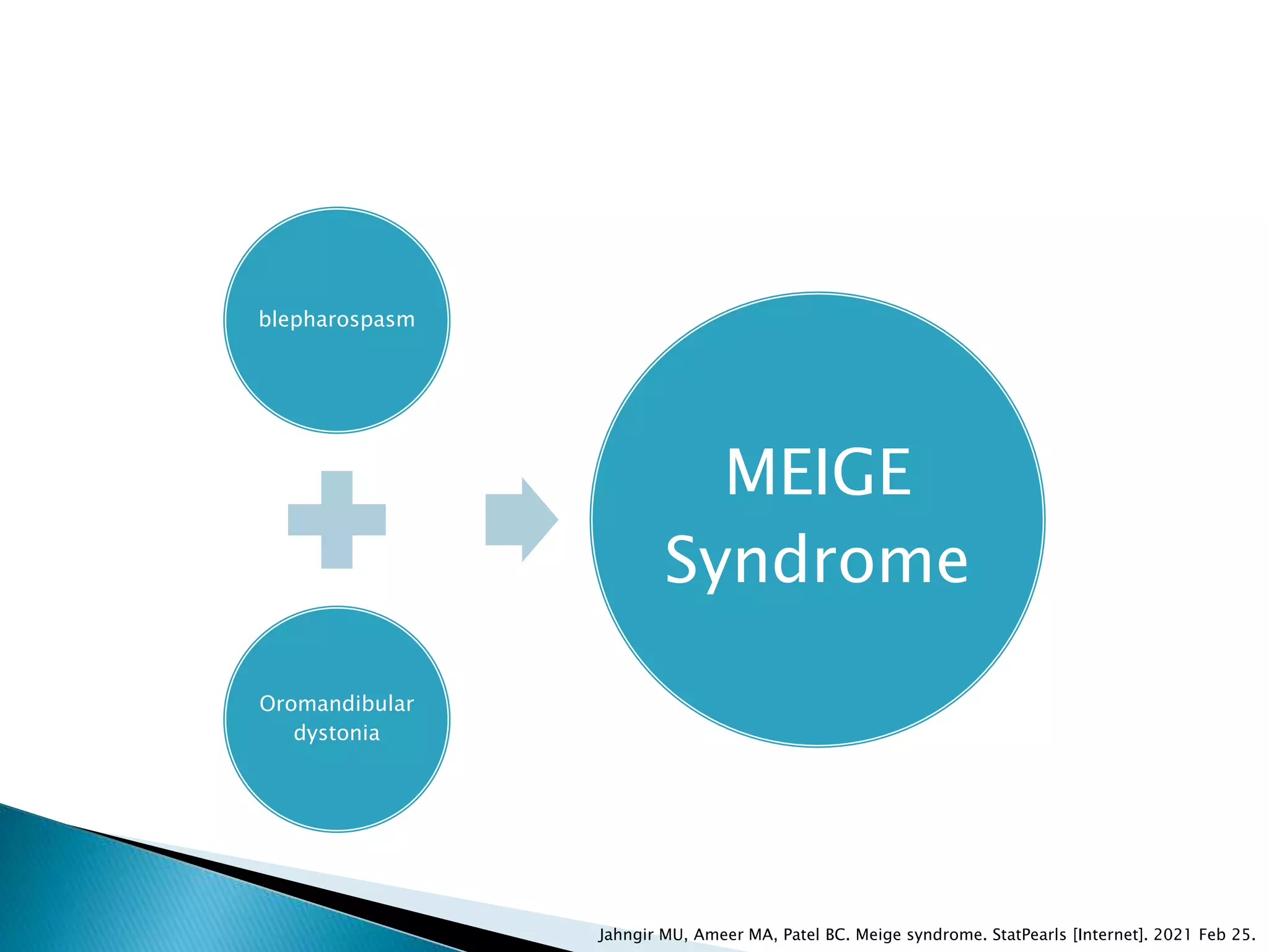 Meige Syndrome | PPTX