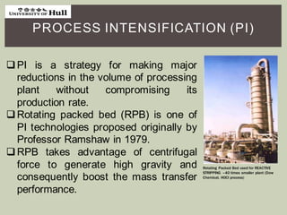 Study of process intensification of CO2 capture through modelling and ...