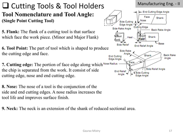 Manufacturing Engineering 2, cutting tools and tool holders | PDF