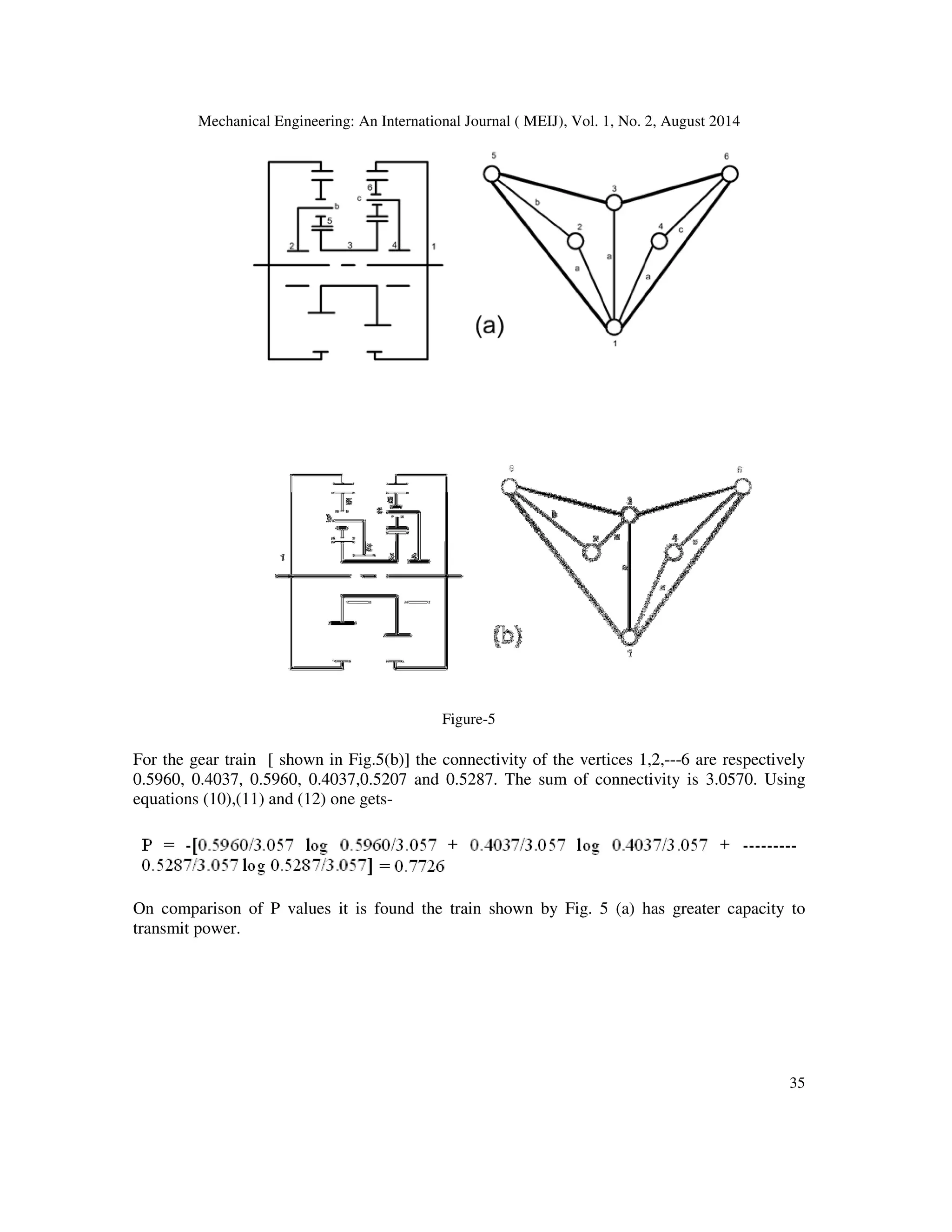 A METHODOLOGY FOR ANALYSIS OF TOPOLOGICAL CHARATERISTICS OF PLANETARY GEAR TRAINS | PDF ...