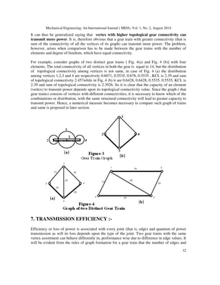 A METHODOLOGY FOR ANALYSIS OF TOPOLOGICAL CHARATERISTICS OF PLANETARY ...