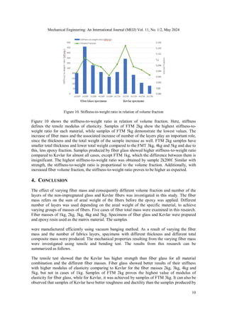 INVESTIGATING THE IMPACT OF GLASS AND KEVLARFIBER VOLUME FRACTIONS ON ...