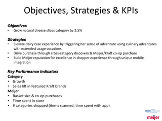 Meijer | PPTX