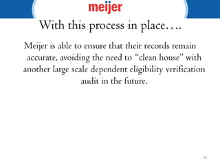 Meijer Presentation Final | PPTX | Motor Insurance | Insurance