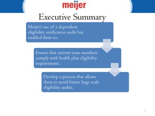 Meijer Presentation Final | PPTX | Motor Insurance | Insurance