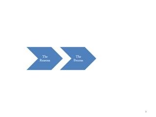 Meijer Presentation Final | PPTX | Motor Insurance | Insurance