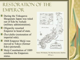 Meiji restoration | PPT