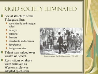 Meiji restoration | PPT
