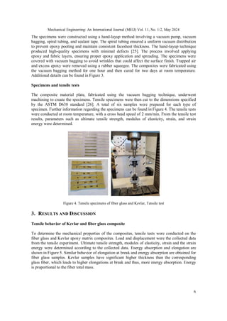 INVESTIGATING THE IMPACT OF GLASS AND KEVLAR FIBER VOLUME FRACTIONS ON ...