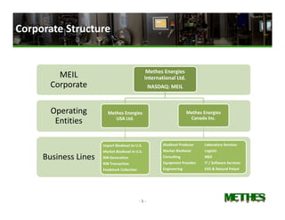 Meil 201507 | PPT