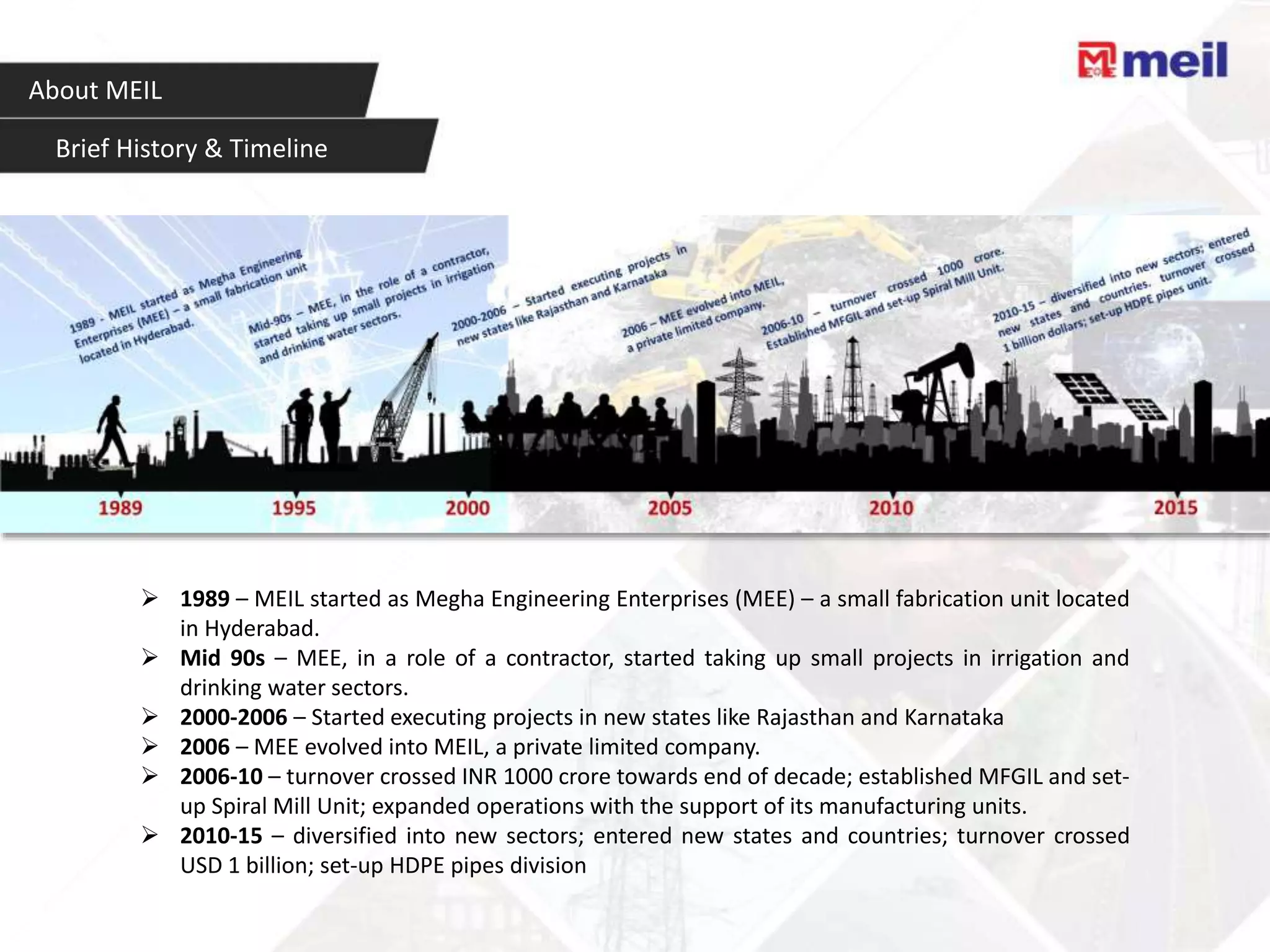 MEIL_Corporate_Presentation.ppsx
