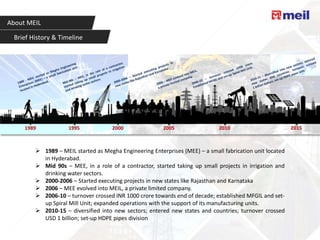 MEIL_Corporate_Presentation.ppsx