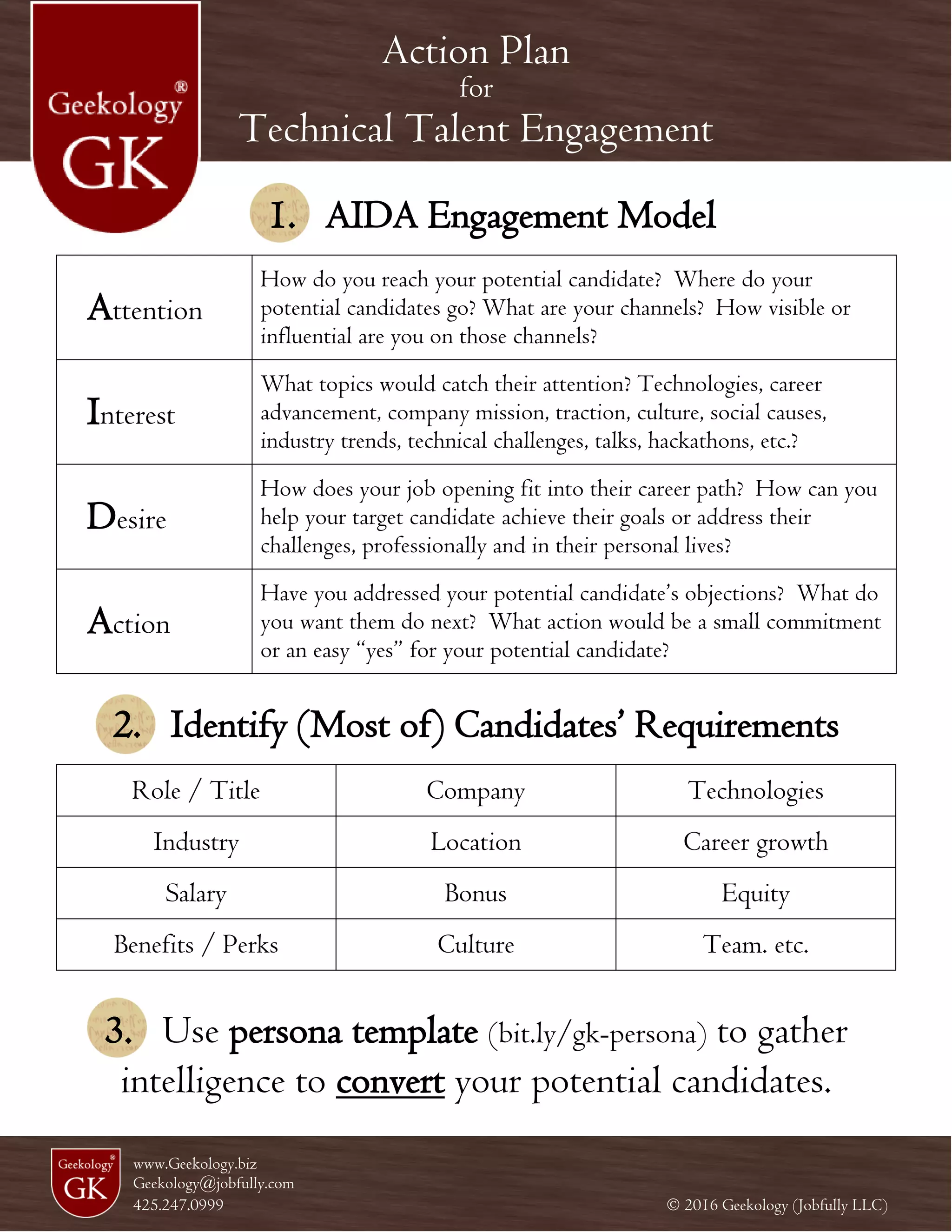 Mei lu talent42 geekology-developer engagement via personas | PDF