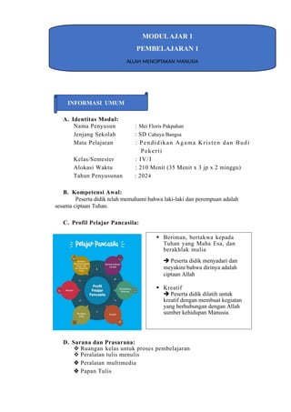 Modul Ajar IV Sekolah Dasar - Pembelajaran 1 SD | DOC