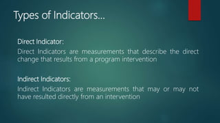 Indicators | PPTX