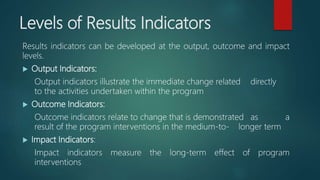 Indicators | PPTX