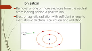 Interaction of x-ray and radiation effects | PPTX