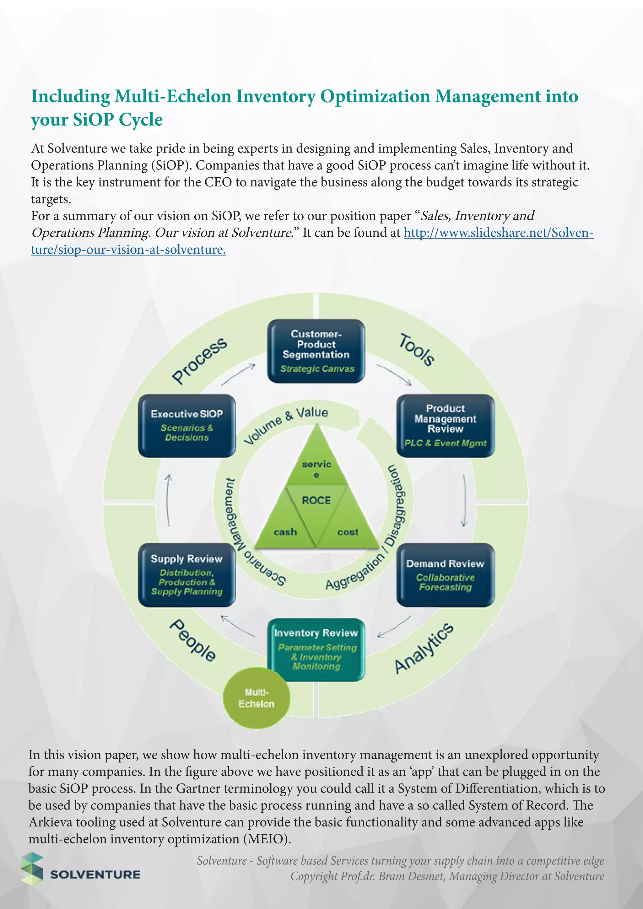 Including Multi-Echelon Inventory in your SiOP cycle - Our vision at ...