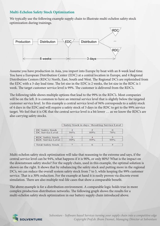 Including Multi-Echelon Inventory in your SiOP cycle - Our vision at ...