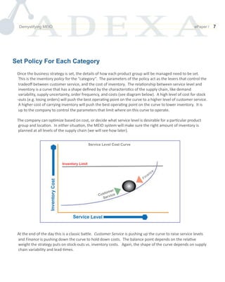 Inventory Optimization | PDF