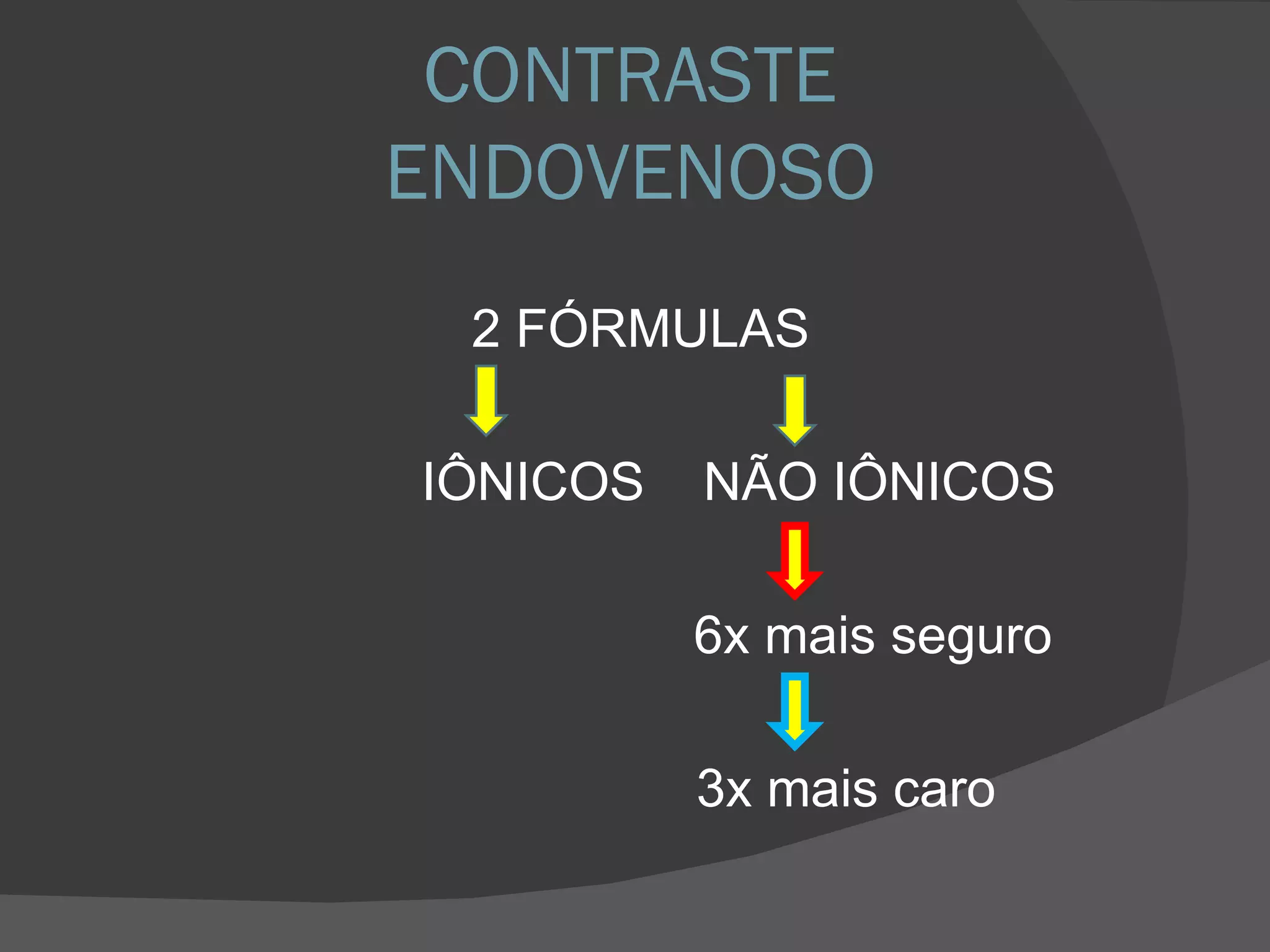 Meios De Contraste Tomografia Computadorizada | PPT