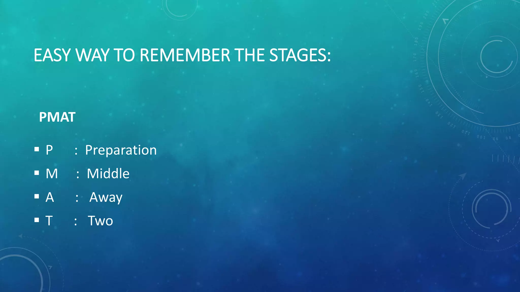 MITOSIS AND MEIOSIS (cell division) | PPTX
