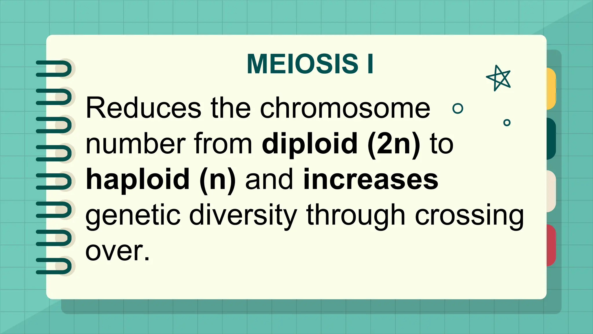 Meiosis General Biology 1 Quarter 2 Lesson 6 Pdf