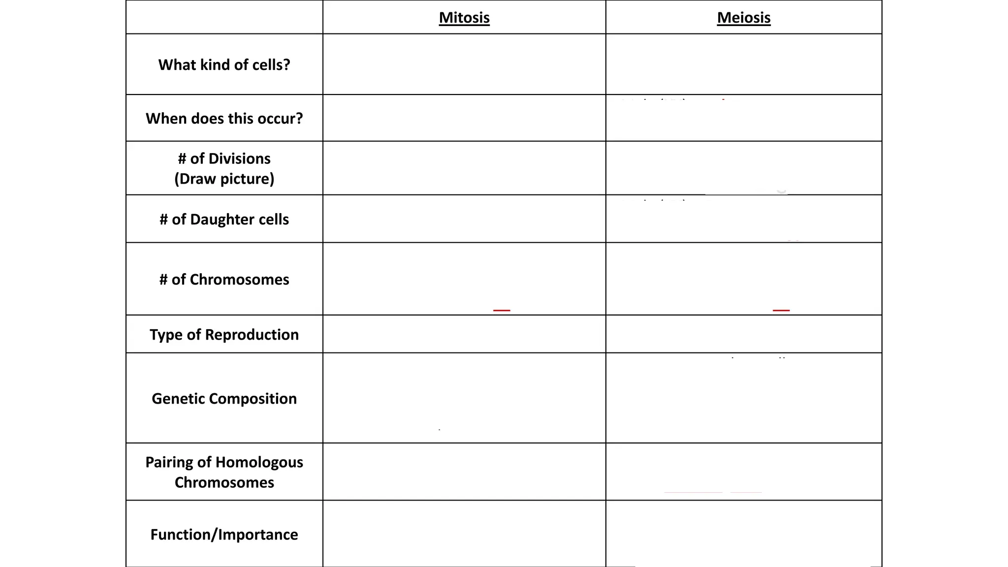 Meiosis stages for high school students new.pptx