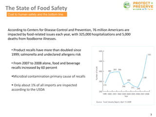 Food Safety Protocol and Crisis Communication | PDF