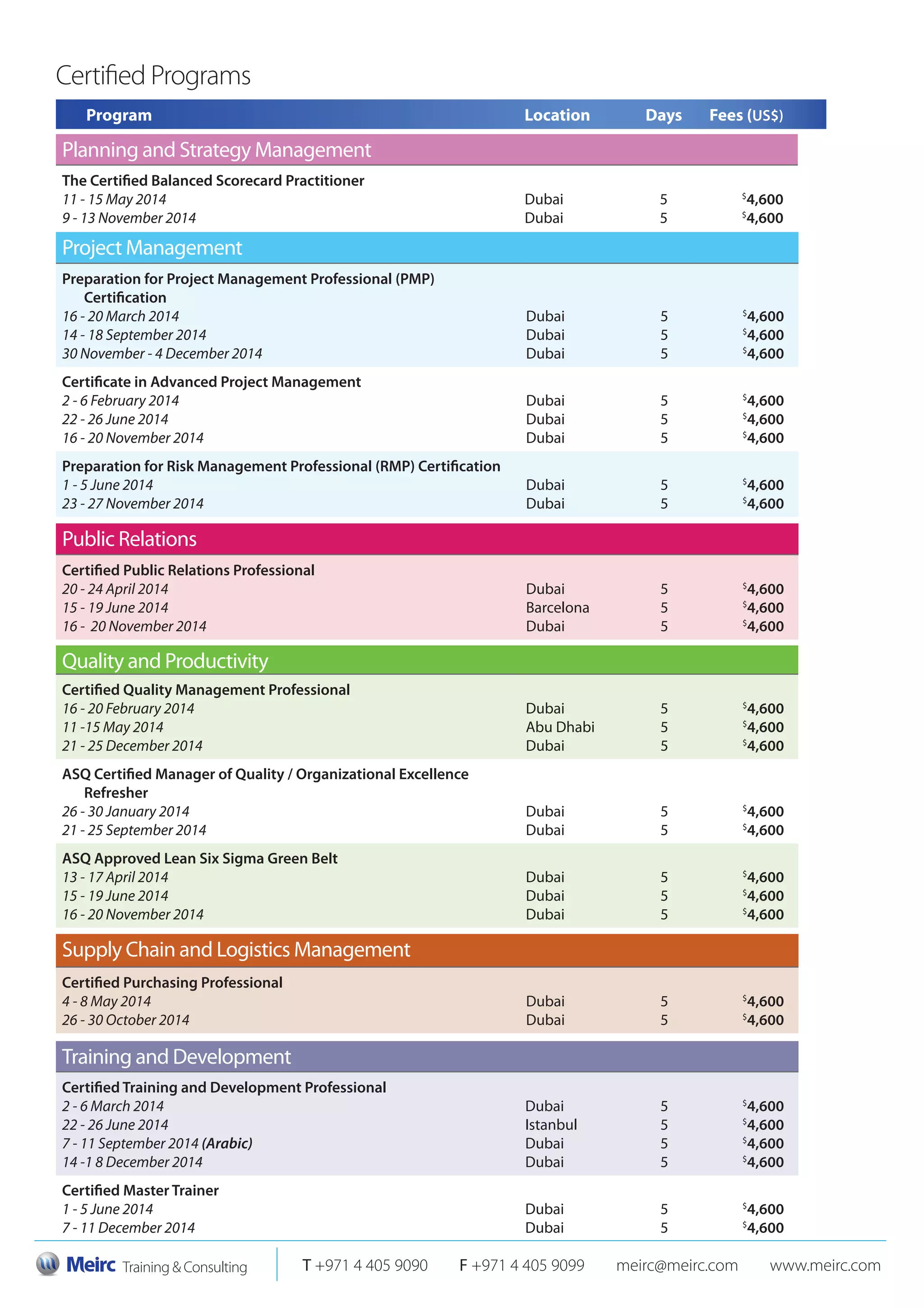 Meirc 2014 Certified Programs | PDF