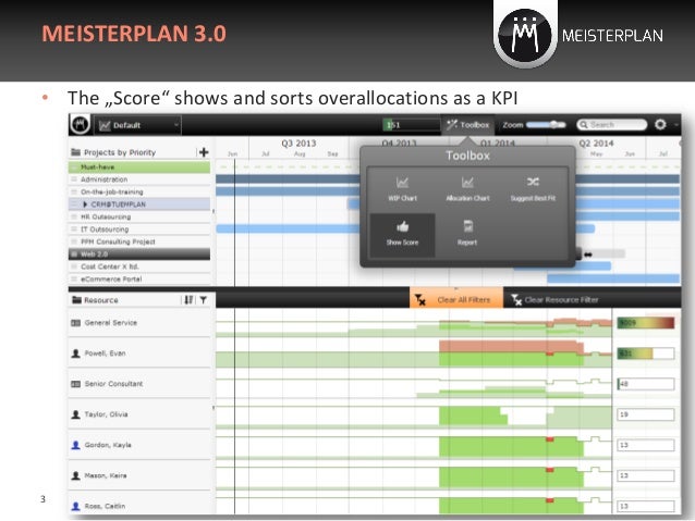 Meisterplan: New in Version 3.0