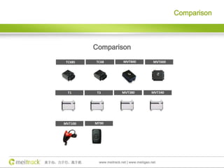 Meitrack group (gps tracker) | PPTX