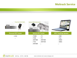 Meitrack Group | PPT