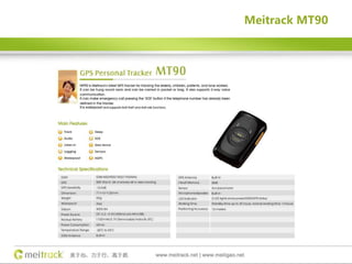 Meitrack Group | PPT