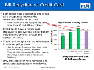 MEI Vending Note Recycler | PPT