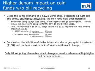 MEI Vending Note Recycler | PPT