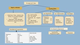 fisiopatologia de la insuficiencia respiratoria y hipoxemia | PPTX ...