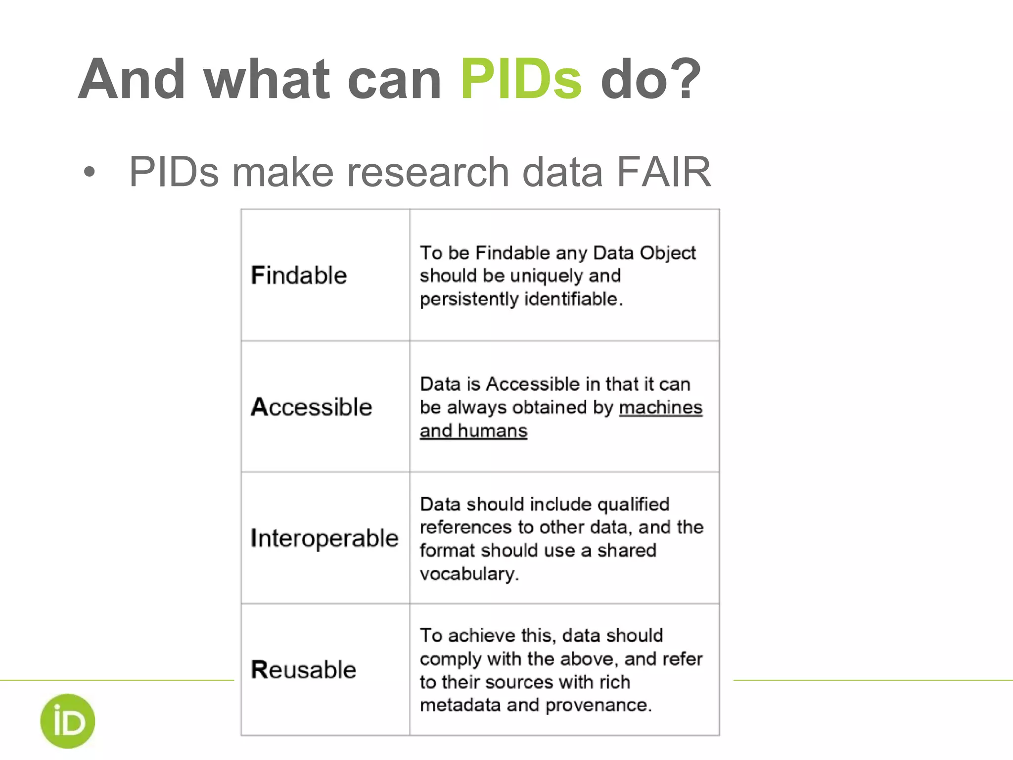 Building Open Research Infrastructure with PIDs | PPT