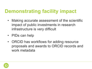 Building Open Research Infrastructure with PIDs | PPT