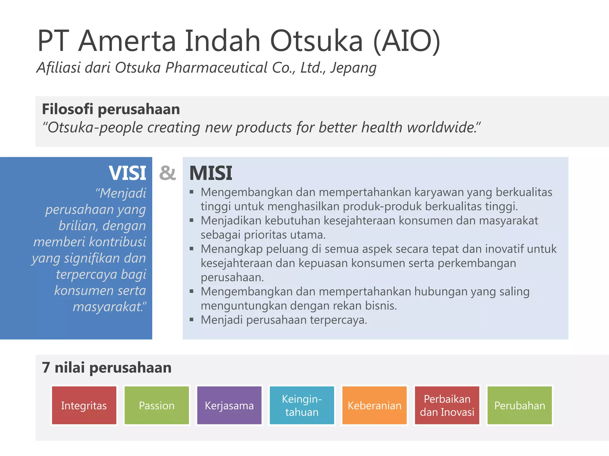 Analisis SWOT-SPACE matrix untuk PT Amerta Indah Otsuka | PPTX