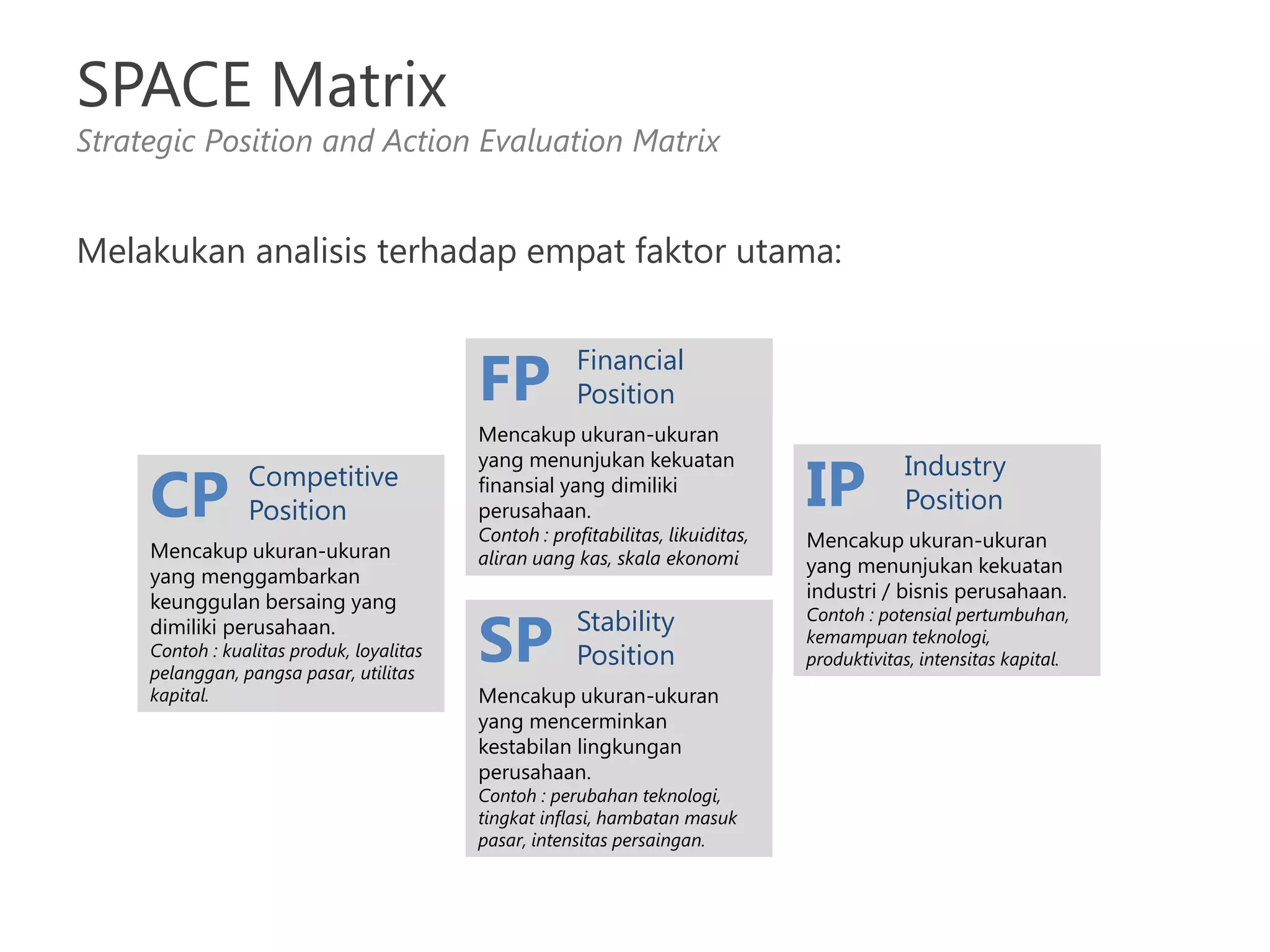 Analisis SWOT-SPACE matrix untuk PT Amerta Indah Otsuka | PPTX