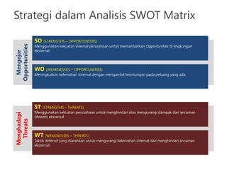 Analisis SWOT-SPACE matrix untuk PT Amerta Indah Otsuka | PPTX