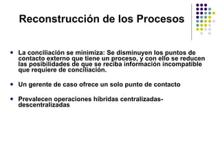 Mejora de Procesos Organizacionales | PPT