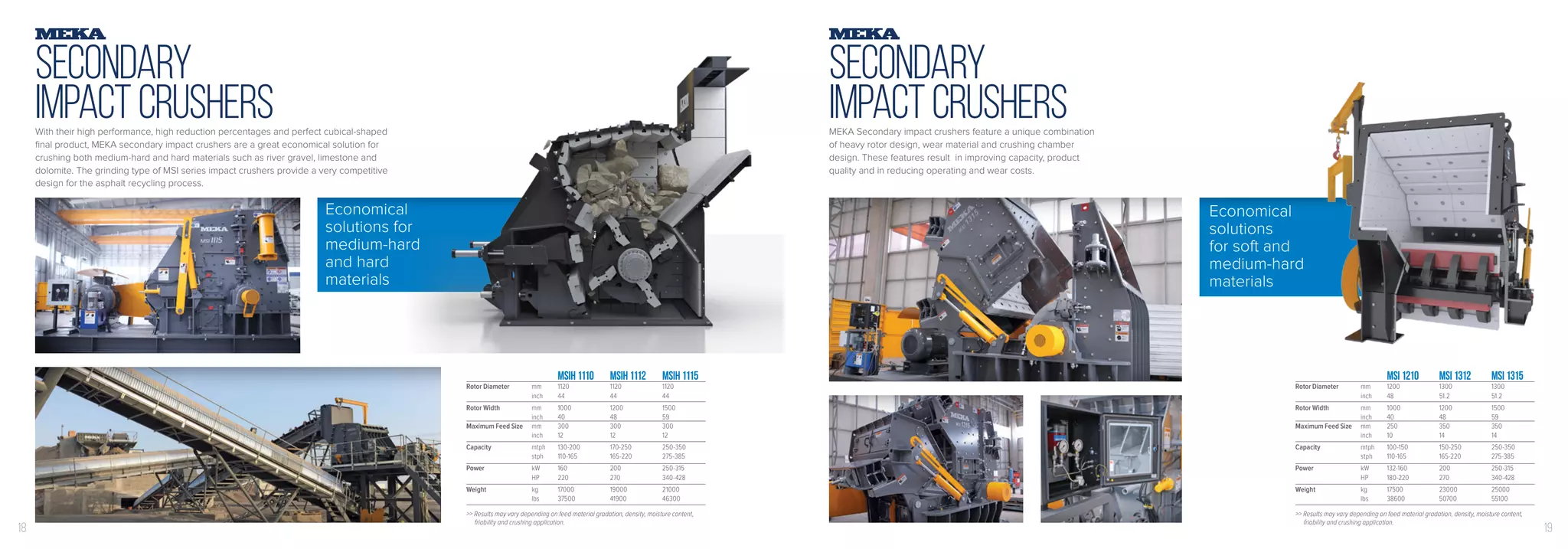 MEKA CRUSHING AND SCREENING CATALOGUE | PDF