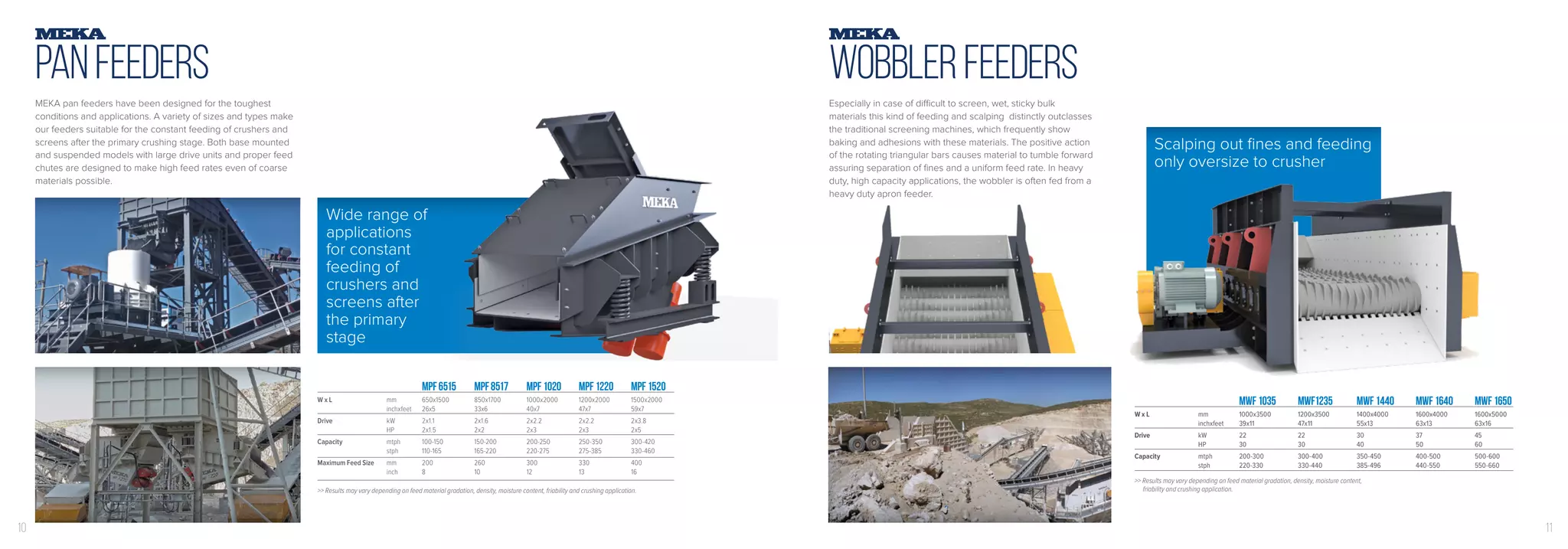 MEKA CRUSHING AND SCREENING CATALOGUE | PDF