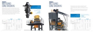 MEKA CRUSHING AND SCREENING CATALOGUE | PDF