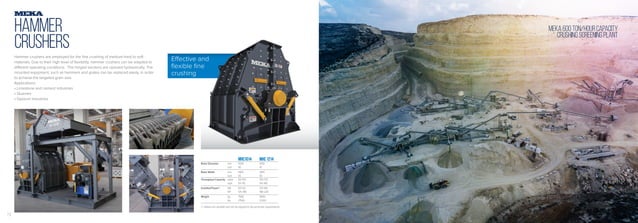 MEKA CRUSHING AND SCREENING CATALOGUE | PDF